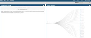 开源流量分析系统 Apache Spot 概述 – 绿盟科技技术博客