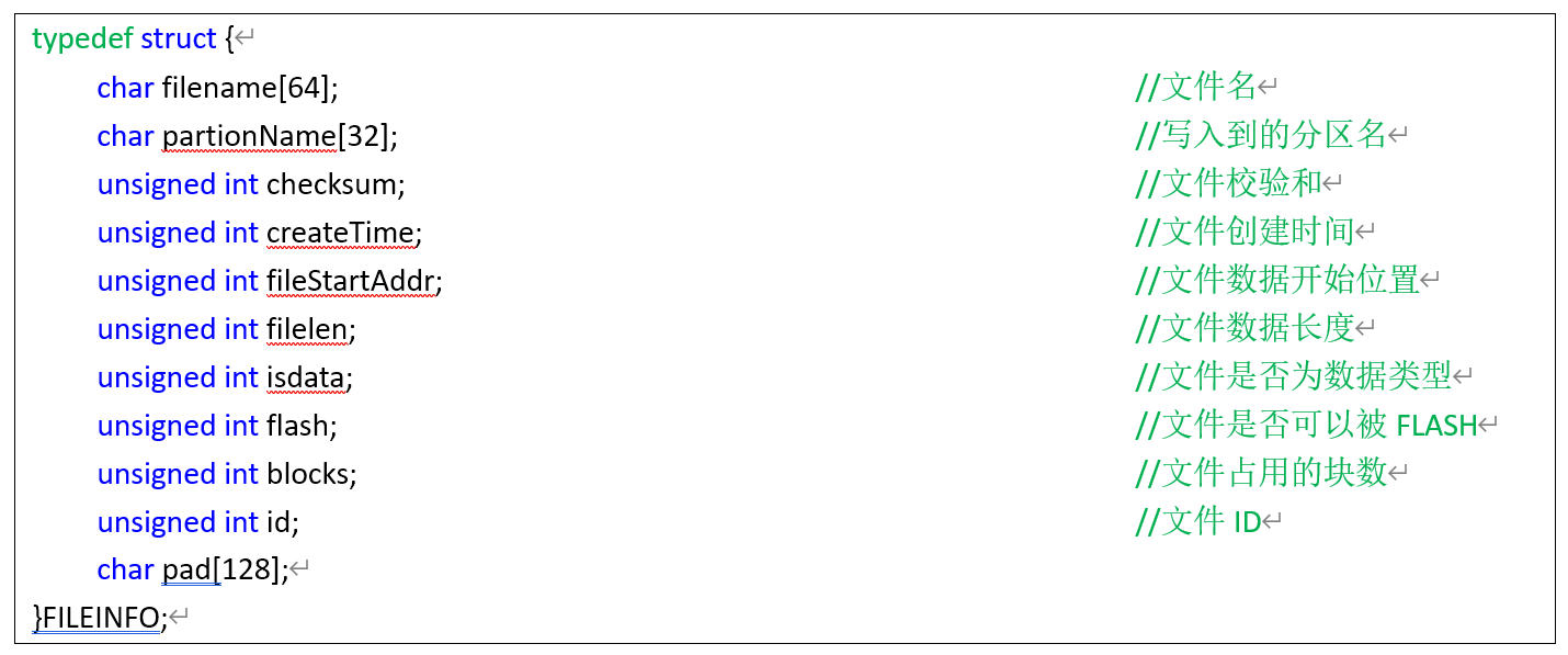 利用010 Editor进行固件格式分析 – 绿盟科技技术博客