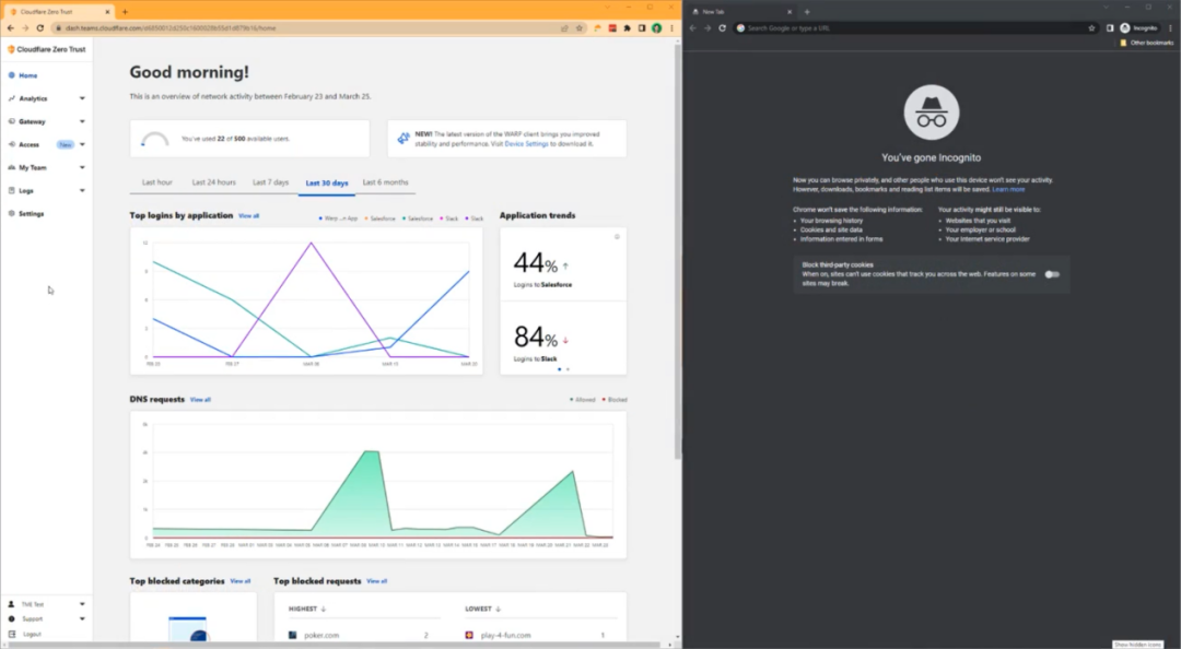 RSA创新沙盒盘点 | Talon Cyber Security——面向企业的安全浏览器