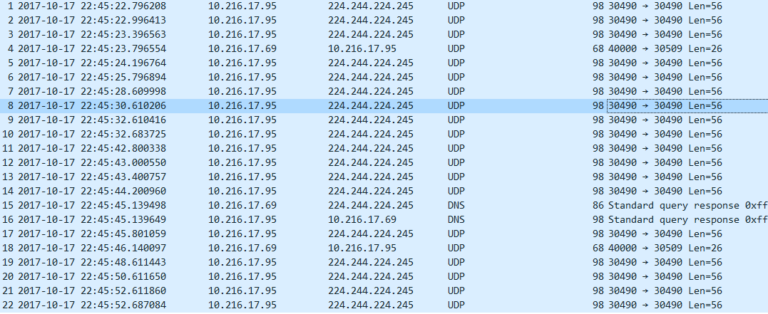 汽车以太网协议之 SOME/IP（下） - 墨尔基阿德斯 - 博客园