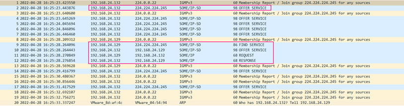 vsomeip — SOME/IP 开源实现 – 绿盟科技技术博客