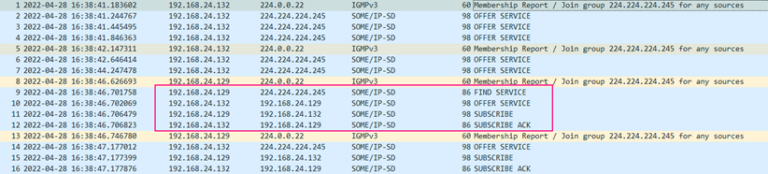 vsomeip — SOME/IP 开源实现 - 墨尔基阿德斯 - 博客园