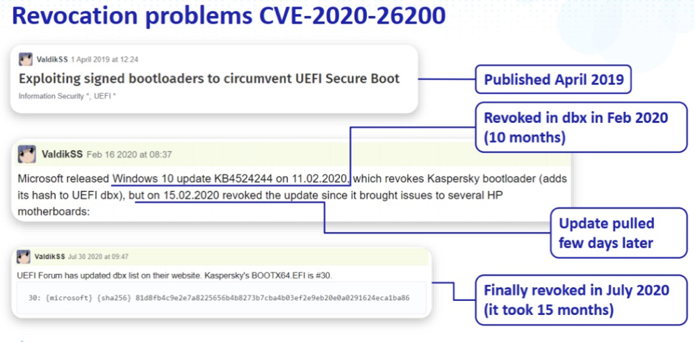 洞见RSAC 2024｜UEFI Bootkits，当安全启动不再“安全” – 绿盟科技技术博客